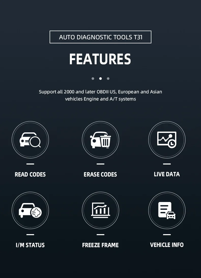 OEM ODM Car Engine Analyzer OBD2 Scanner Diagnostic Tools for All OBD ...