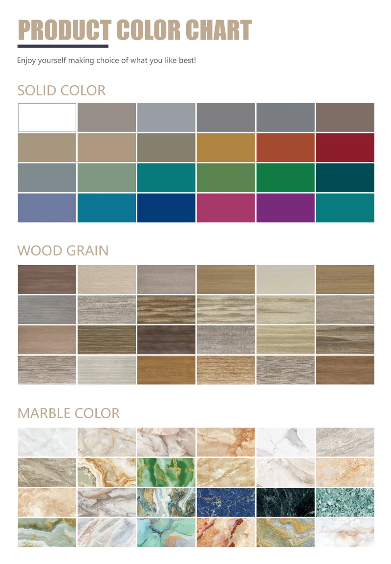 Formica HPL Sheets - Durable, Stylish High Pressure Laminates