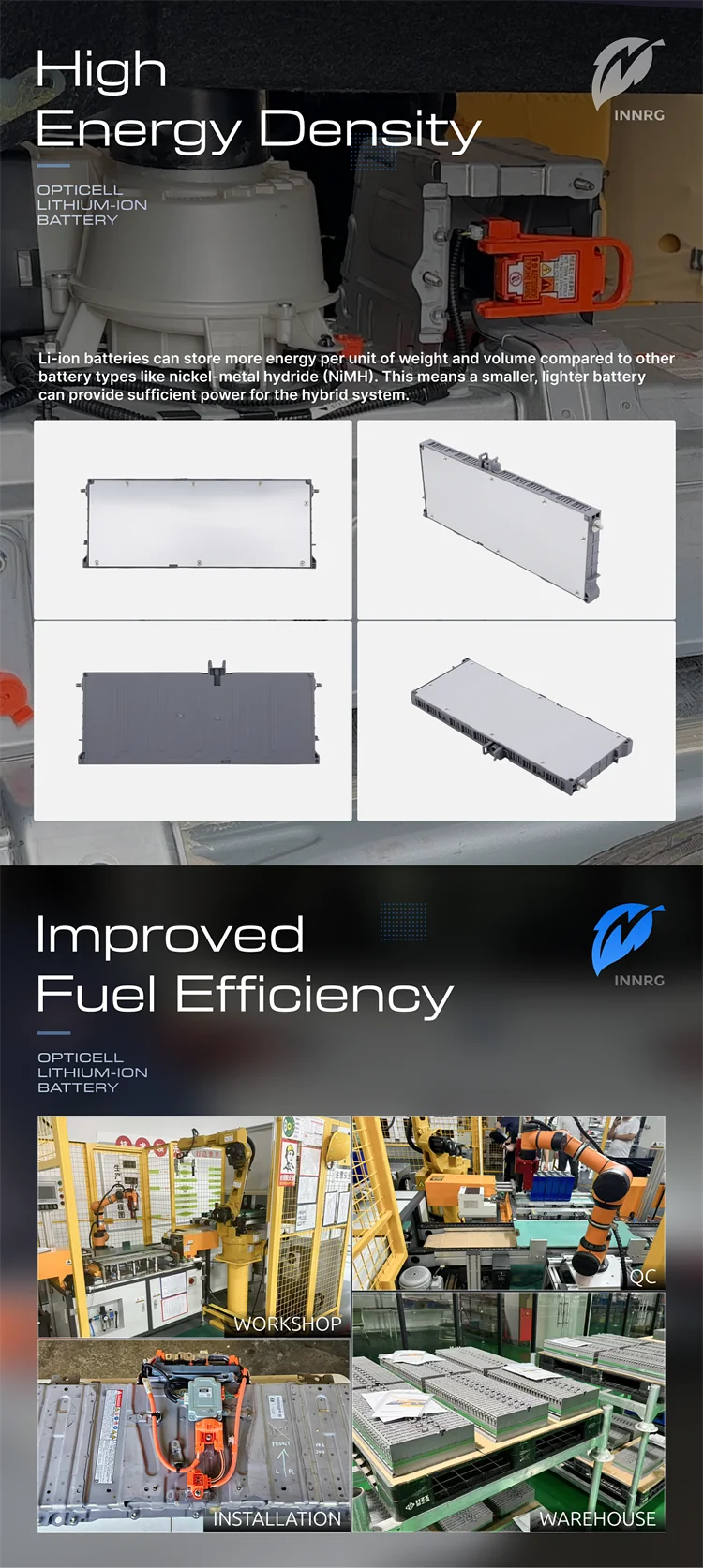 Premium Hybrid Auto Cell NiMH Li-ion Battery 7 2V 6 5Ah OEM-Fit Upgrade ...