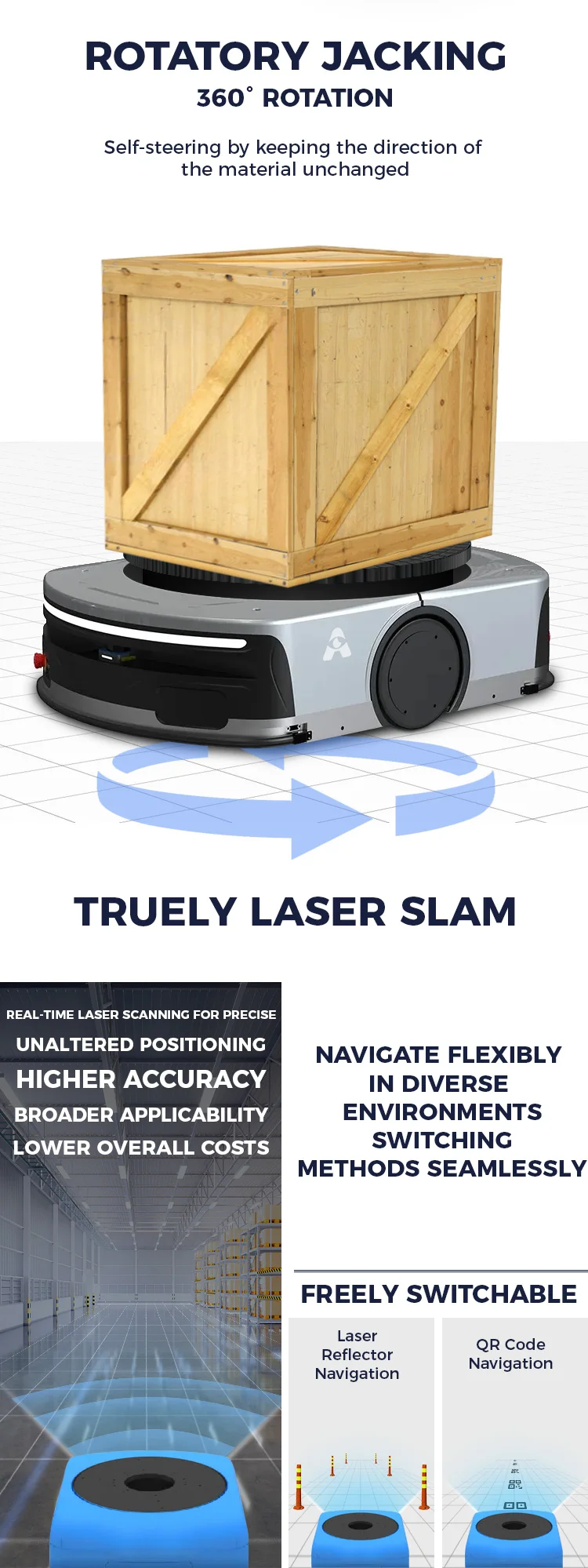 Autonomous Mobile AMR AGV Robot - 800kg Load Handling