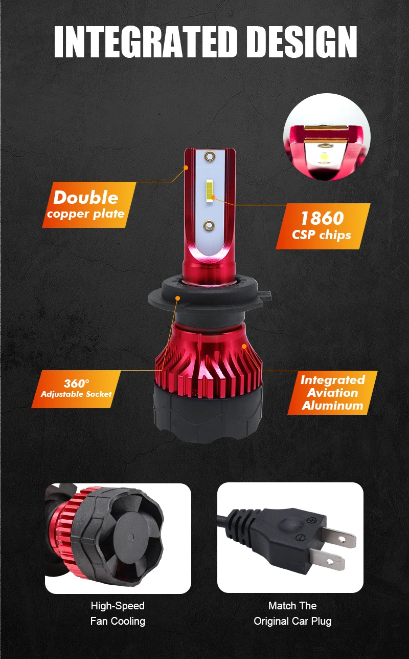 Carolyn High Power Luces Led Para Automotive Led Headlight H7 H1 H11 ...