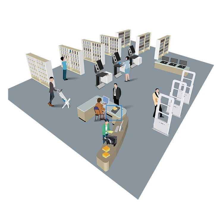 RFID Workstation Reader 13.56mhz Desk Pad HF Self-Service Book Loan ...