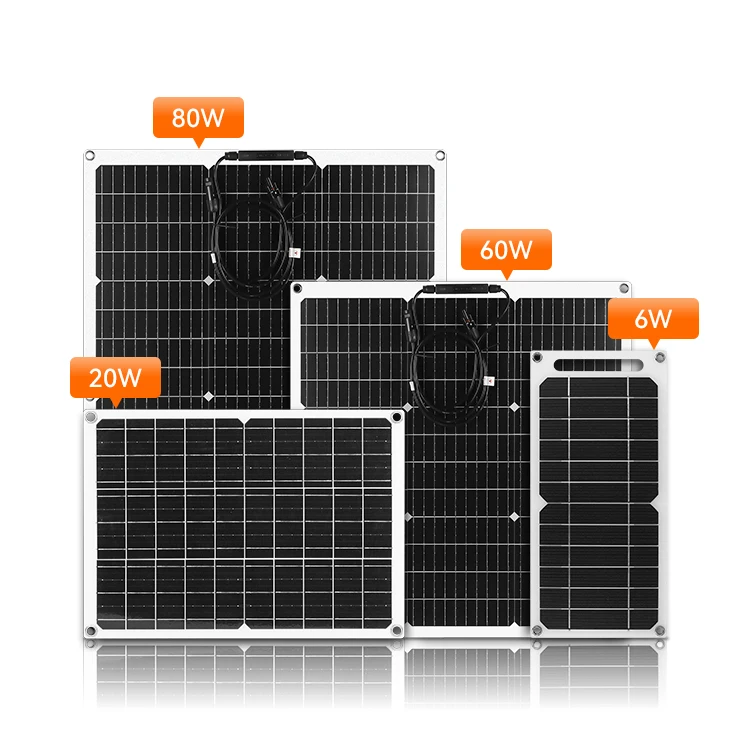 Powmr Solar Panels - Lightweight, Efficient Power Solutions