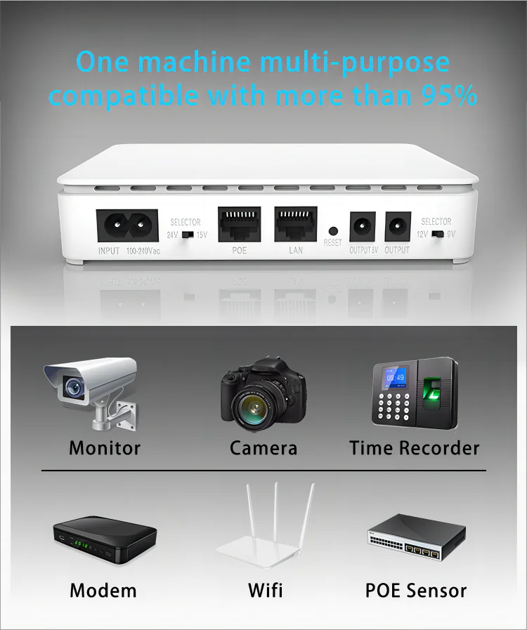 Router DC Mini UPS 5V 9V 12V 15V 24V Online UPS 15600mAh Lithium ...