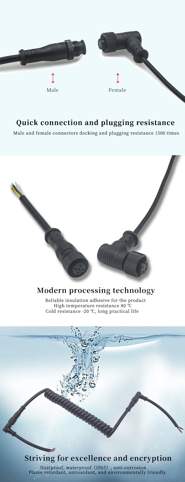 M12 Male Female Un-shielded Connector Cable 2 3 4 5 8 12 17 Pin M12 ...