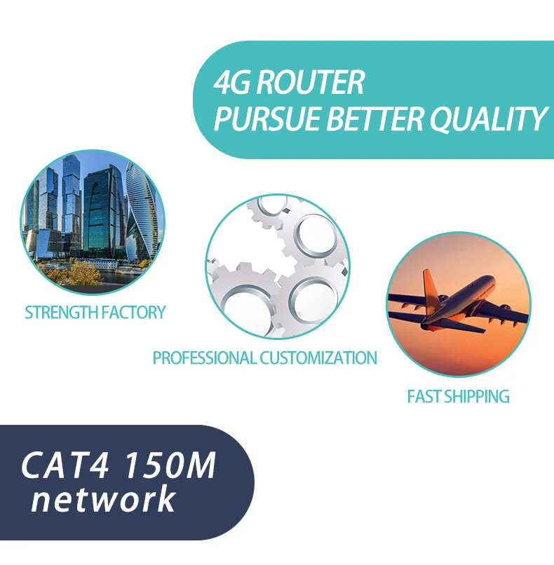 Unlocked 150mbps Gsm Modem Wifi Lte Cpe Router With Lan Port Support ...