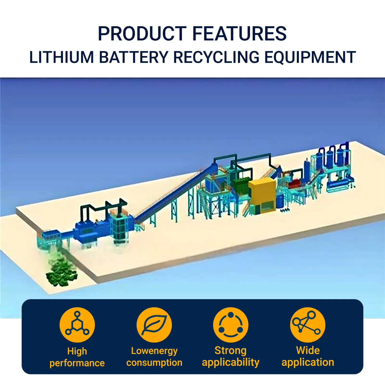 200kg/h Waste Lithium Battery Disassembly Crushing Equipment Ev Car ...