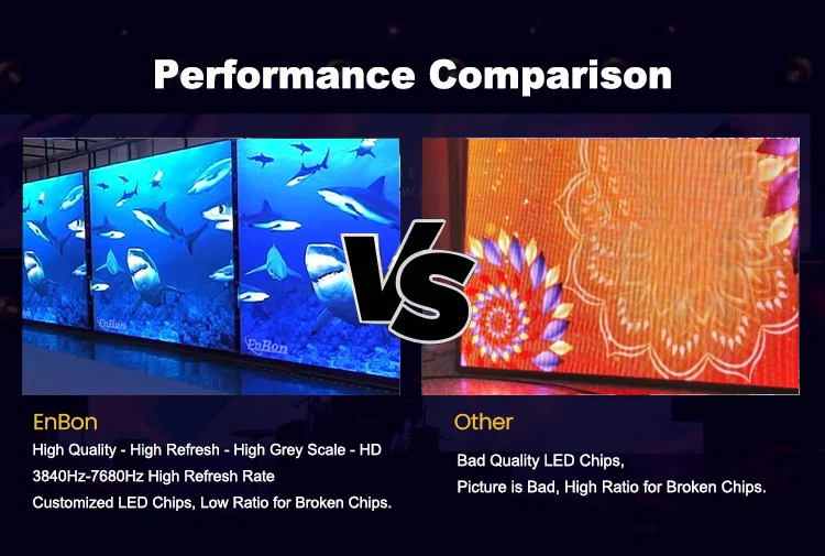 LED Display Solutions for Night Clubs, Weddings & Events