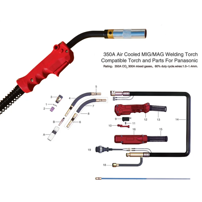 High Quality Pana Type 200A CO2 MIG WELDING TORCH| Alibaba.com