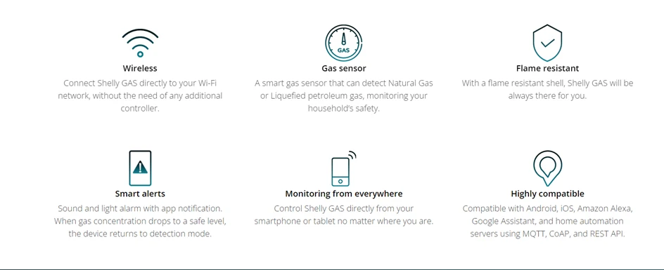 Shelly Gas Detector Highly Sensitive Alarm Suitable For Home Protection ...