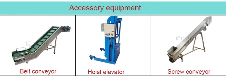 Big Sludge Bin Lifter/Hydraulic Sludge Bin Lifter| Alibaba.com