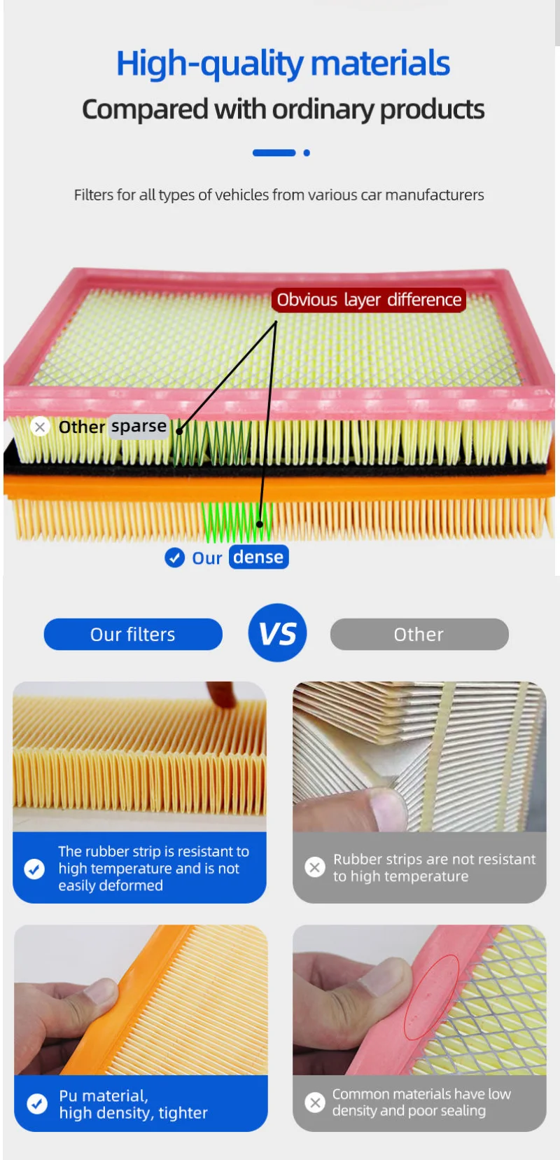 Kangtao High Quality Industrial Honeycomb Air Filter 333d2696 333/d2696 ...