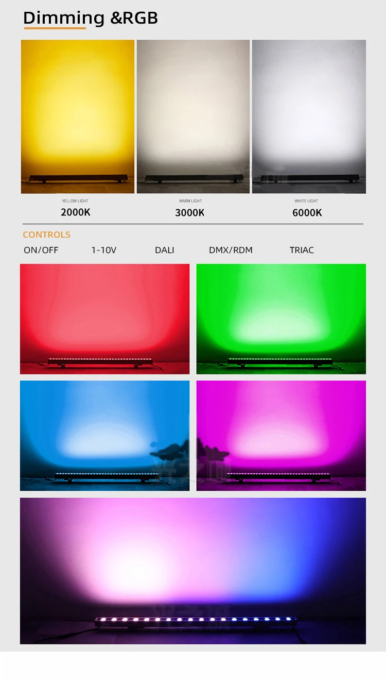 Outdoor Linear Light In Various Lengths Etl Listed Wall Washers - Buy ...