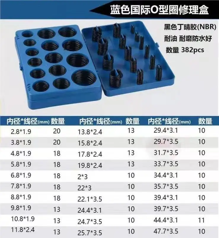 Type A Type B Type C O-ring Kit Red/yellow/blue Oring Set - Buy Oring ...