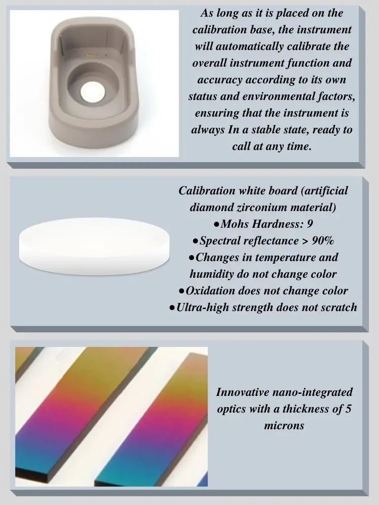 ASTM E313-73 Compliant DS-620 Colorimeter - Best Accuracy