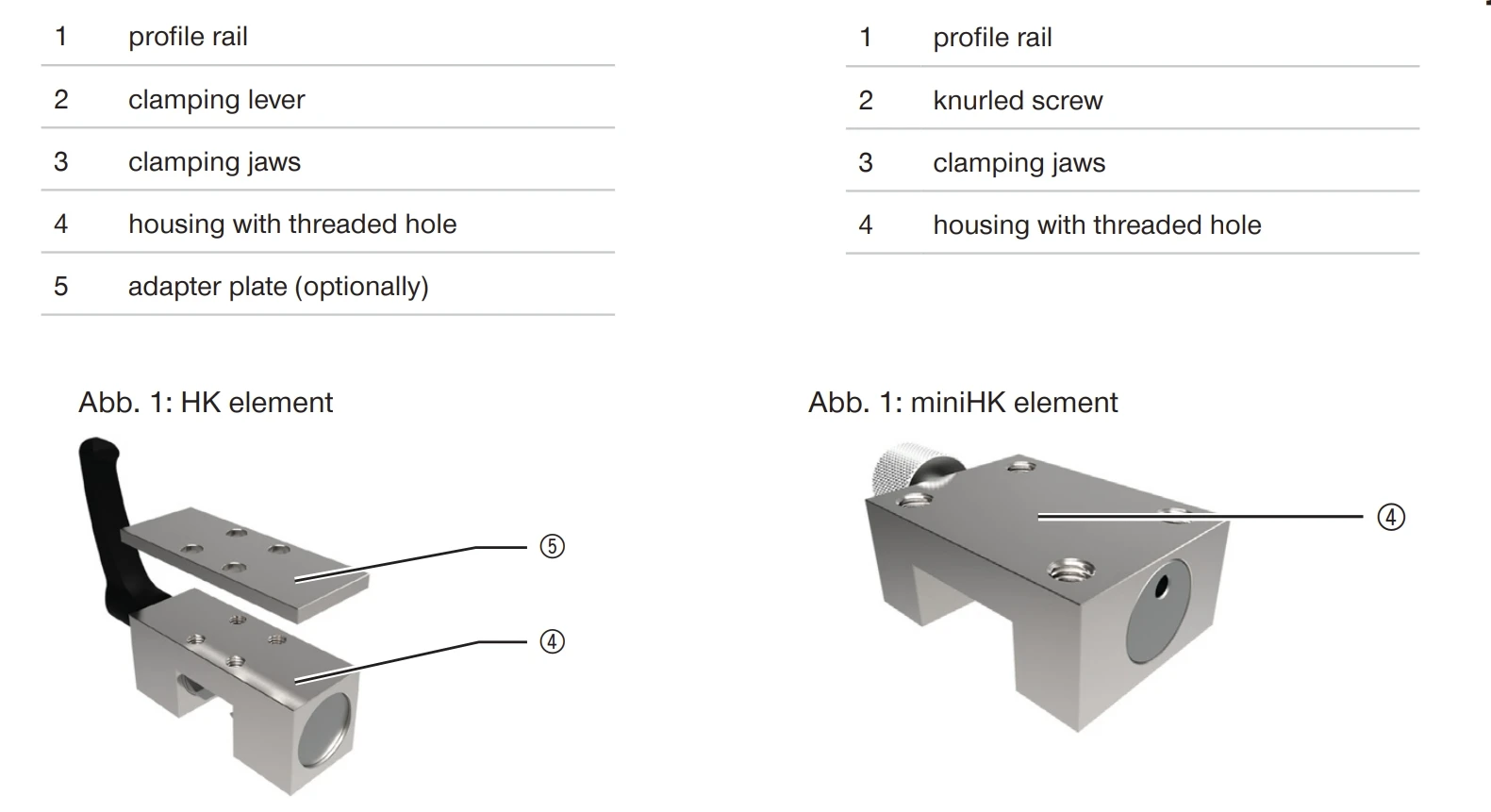 HIWIN Linear Slide Clamping Element Manual NBK HK2505