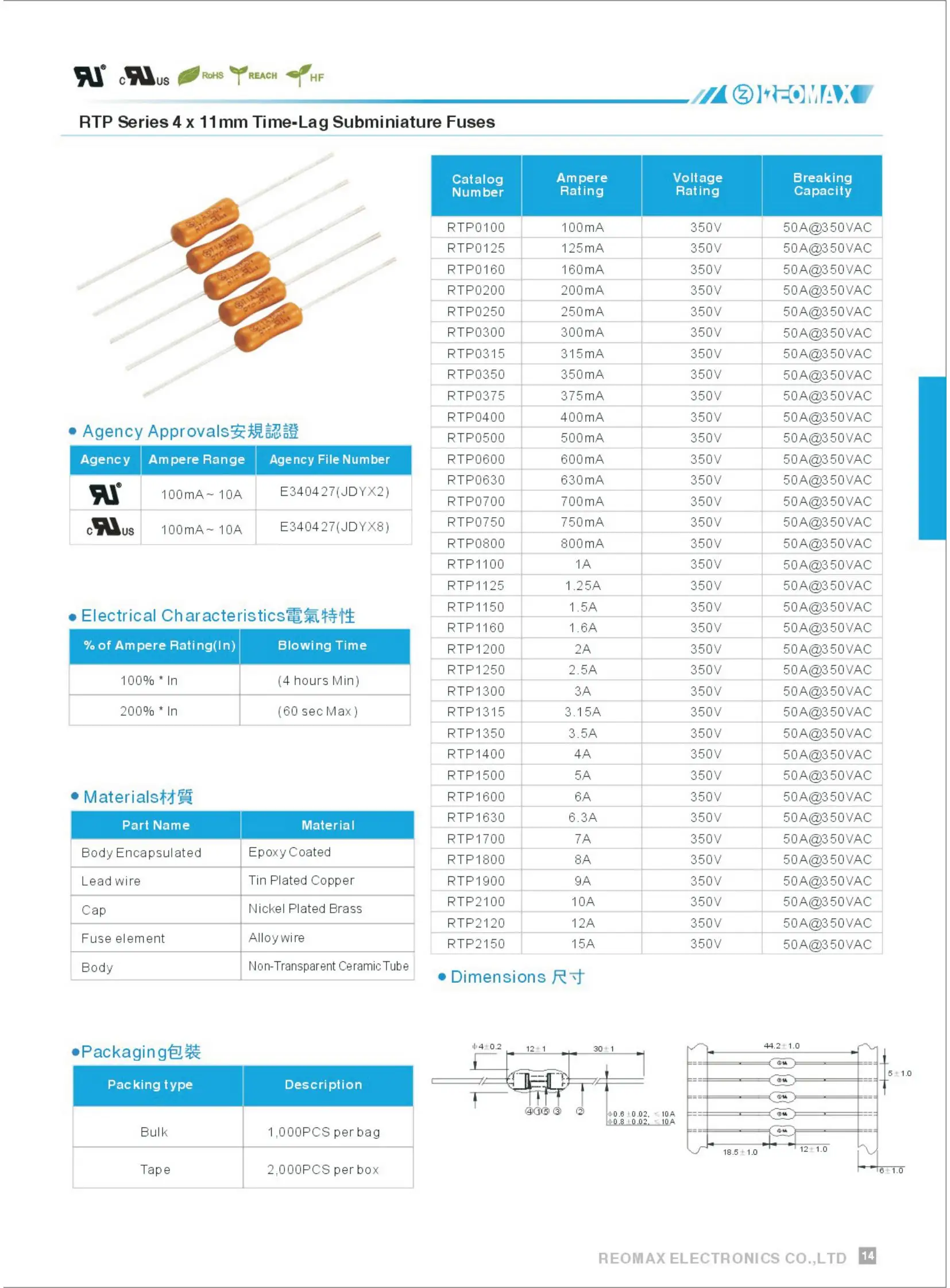 Reomax RTP RFP Series 4x11mm Resistor Fuse 350V 200ma-10a