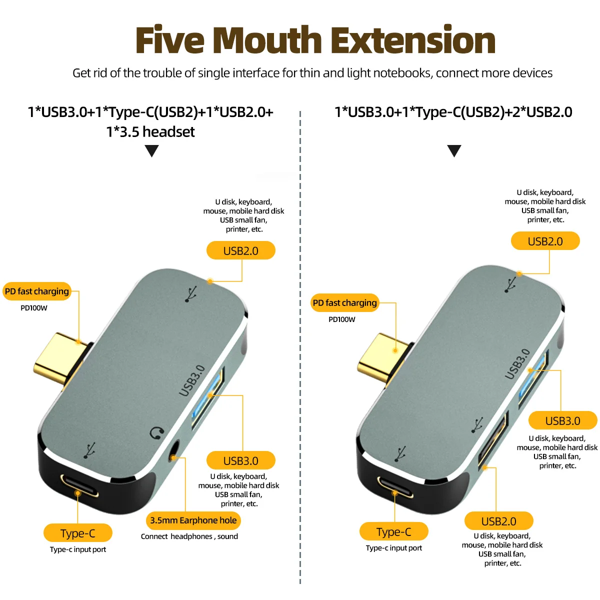 Type C 4 In 1 Hub For Macbook Pro Air Usb C Extender With 3.5mm Jack ...
