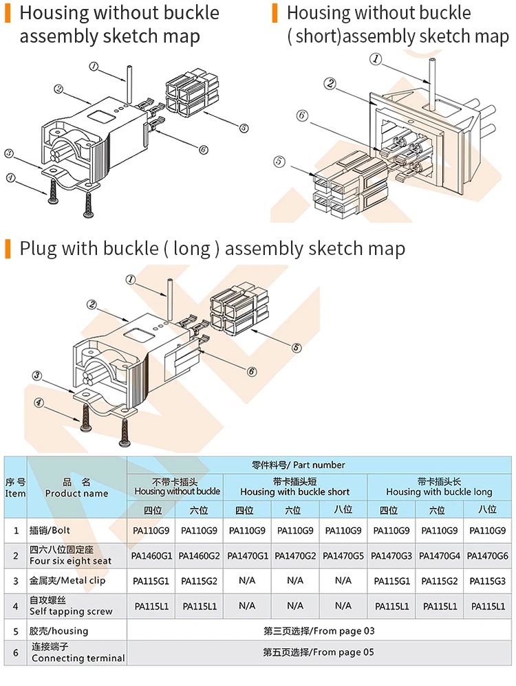 Ups Power Connector Types at Michelle Robert blog