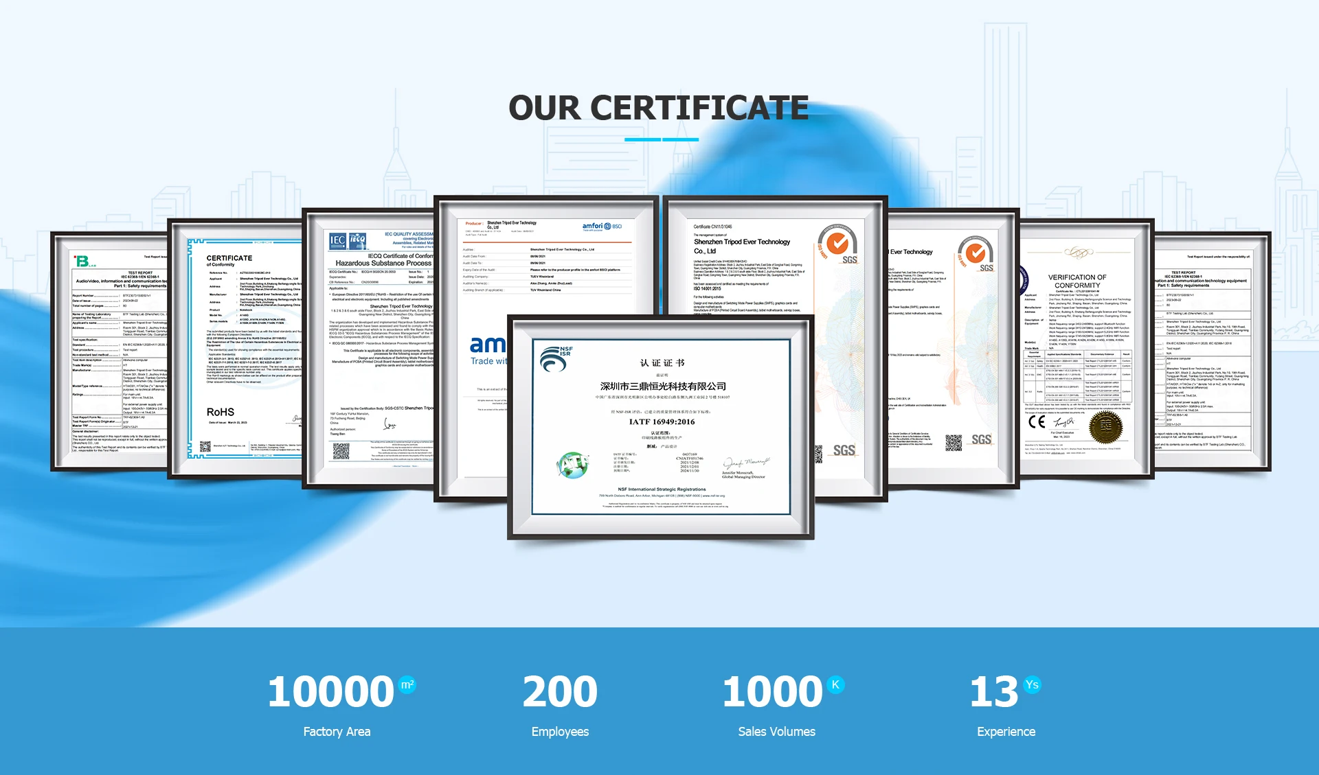 Company Overview - Shenzhen Tripod Ever Technology Co., Ltd