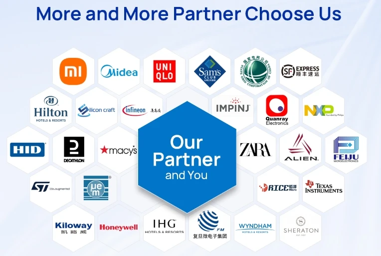 Google Review Card With Qr Code Reusable Nfc Smart Card Tap To Review ...