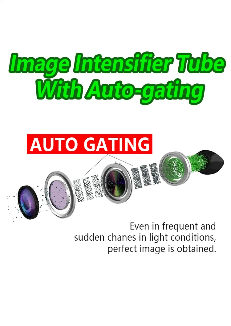 MH-NT Gen3 Night Vision Image Intensifier Tube - Cheap Price