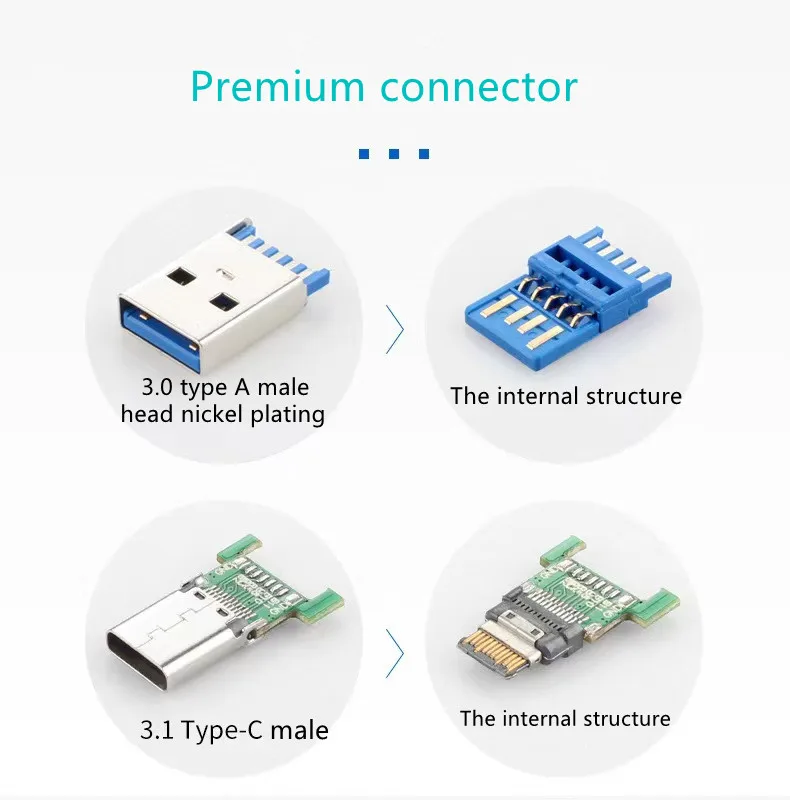 Premium Quality Type C Female To Usb 3.0 Male Port Adapter Cable Usb-c ...