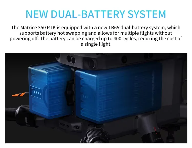 dji matrix 350 Rtk Zenmuse L2 Worry-Free Plus Combo Drone with Night ...