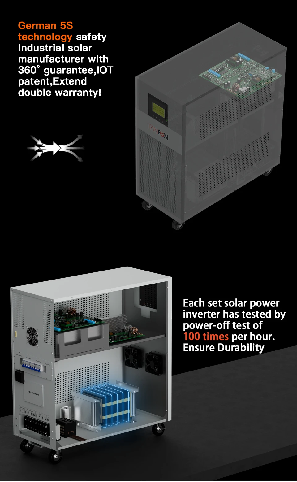 10000 Watt Dc To Ac Power Inverter 20kw Grid Tie Inverter Solar Panels ...