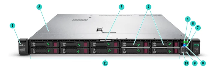 Hpe Proliant Dl360 Gen10 Server With 8sff Intel Xeon Gold 5218r P408i ...