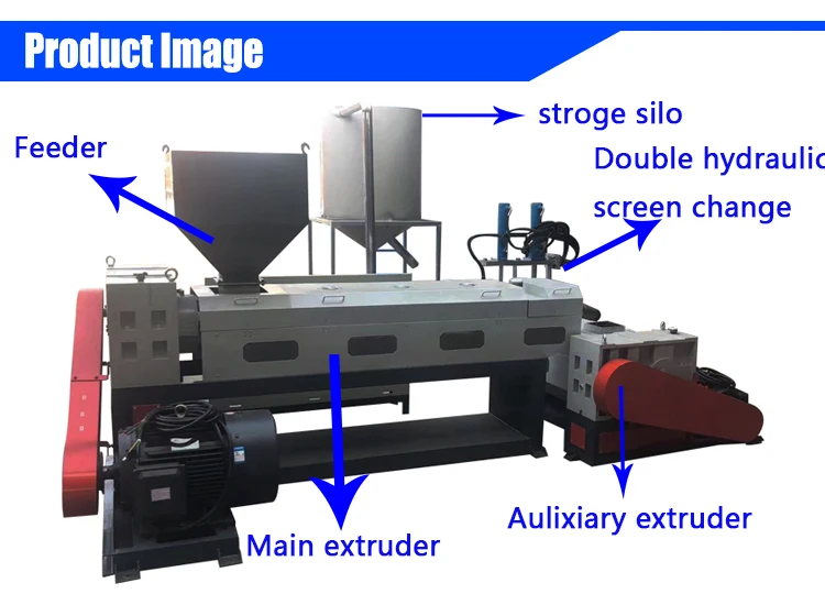 Plastic Elastic Granulator Pelletizer Die Head Pelletizer Cutting Die ...