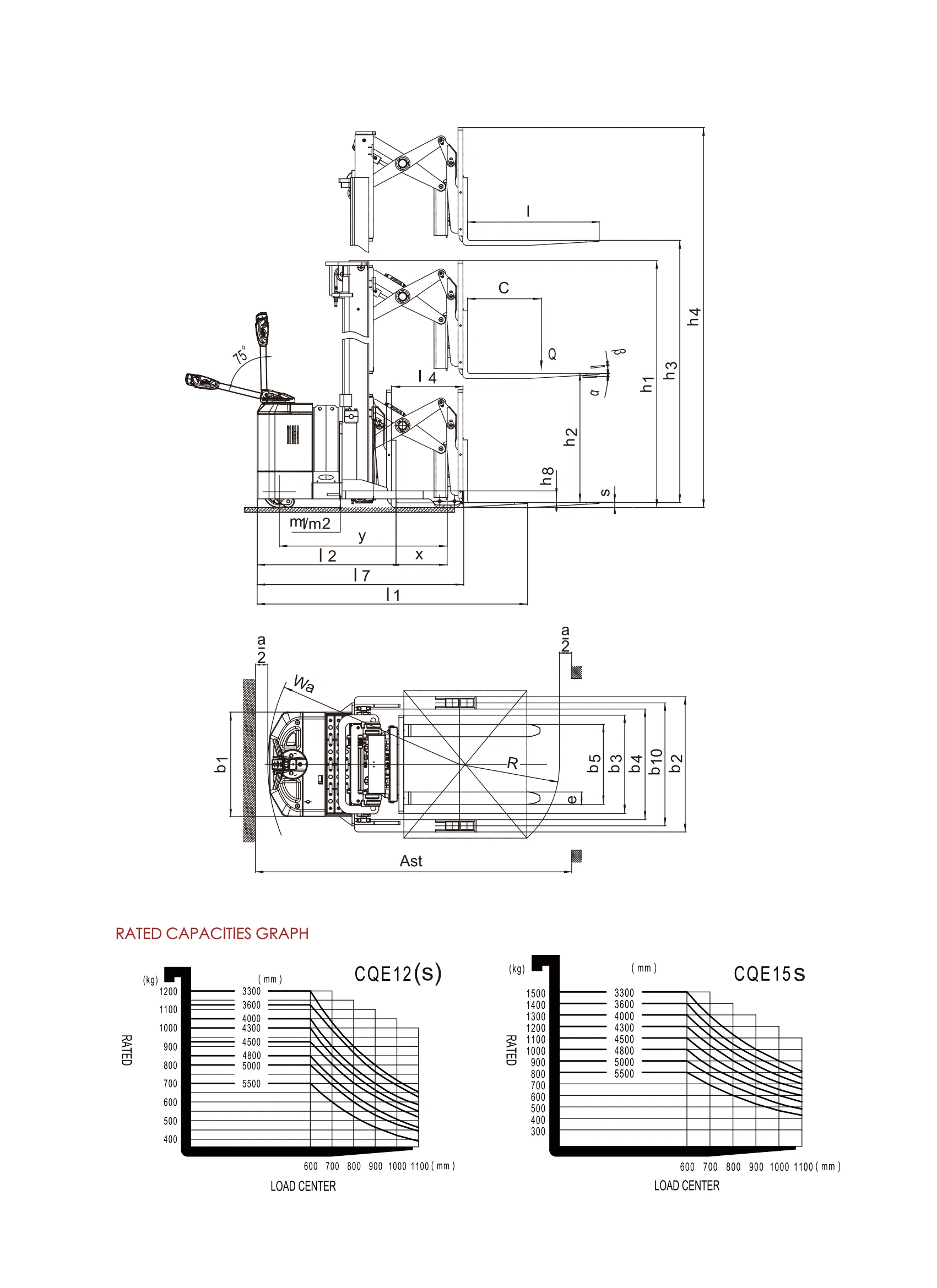 Deep Reach Stacker Scissor Mast Electric Forklift 135t 2t with Triplex ...