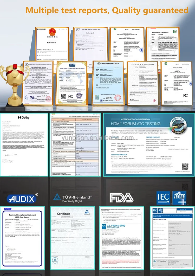 Original Appotronics Laser Projector 1080p Native Resolution 4k Support ...