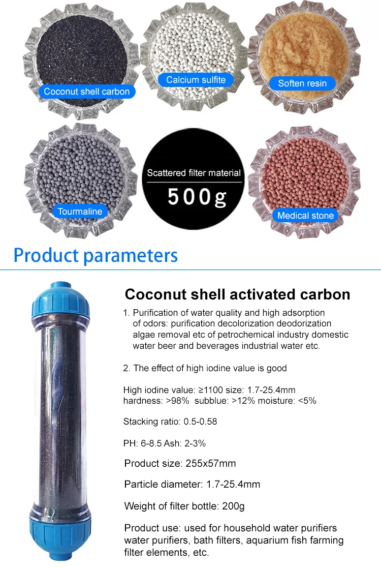 20 Inch Water Filter Replacement Cartridge - Activated Carbon & Resin