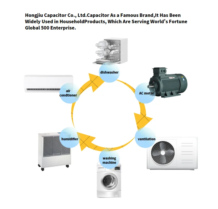 Air Conditioner Sh Condensador,Capacitor Castor Oil Capacitor Cbb65 ...