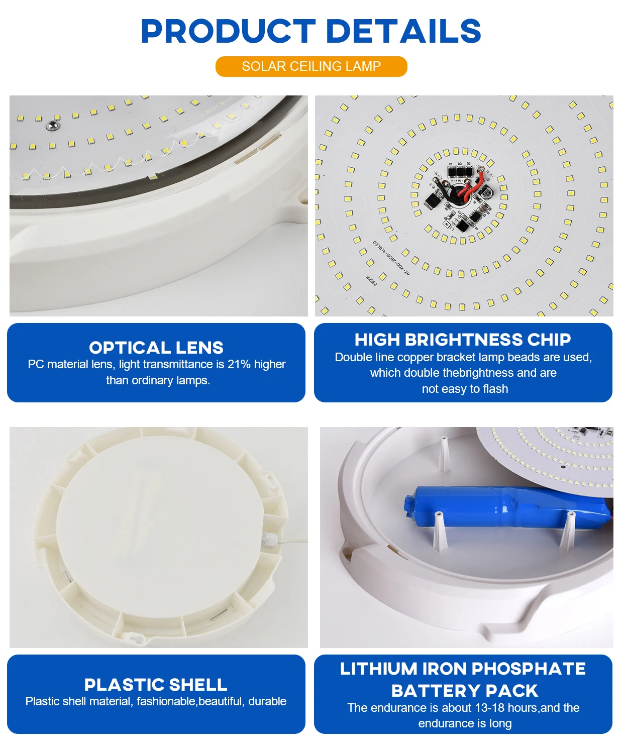 100w-500w Surface Mount LED Solar Ceiling Lights - Efficiency & Durability