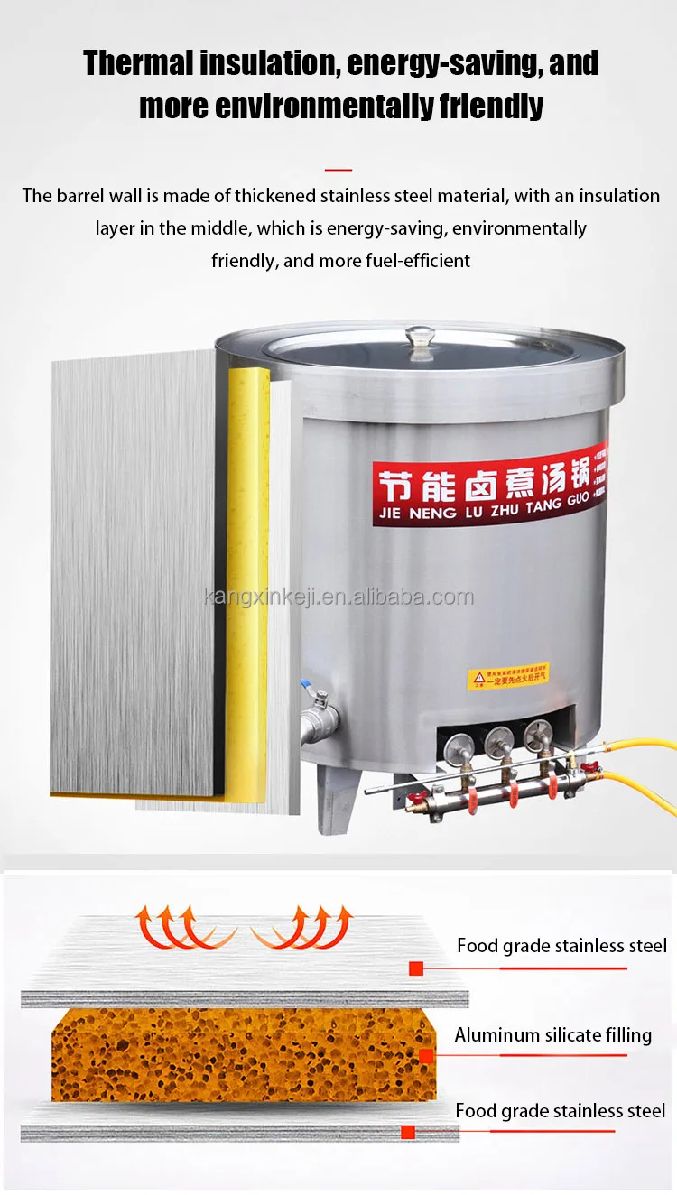 Industrial Milk Corn Rice Chicken Boiling Machine Large Commercial ...