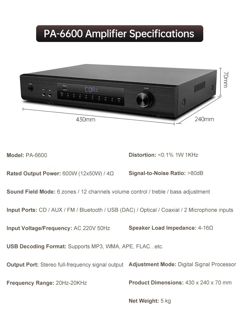 High Power 6 Zone 12ch Amplifier - Hyper Sound PA-6600