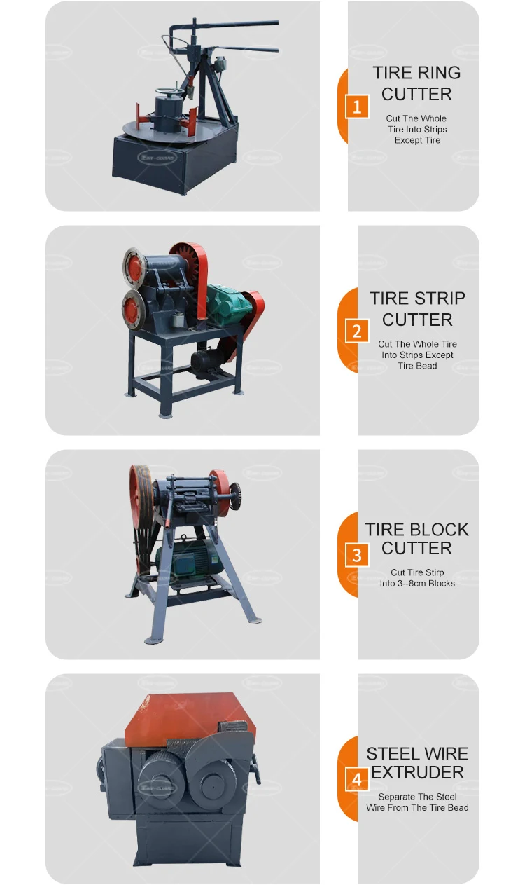 Truck Tire Cutter Waste Tyre Cutting Machine To Get Rubber Powder Cost ...