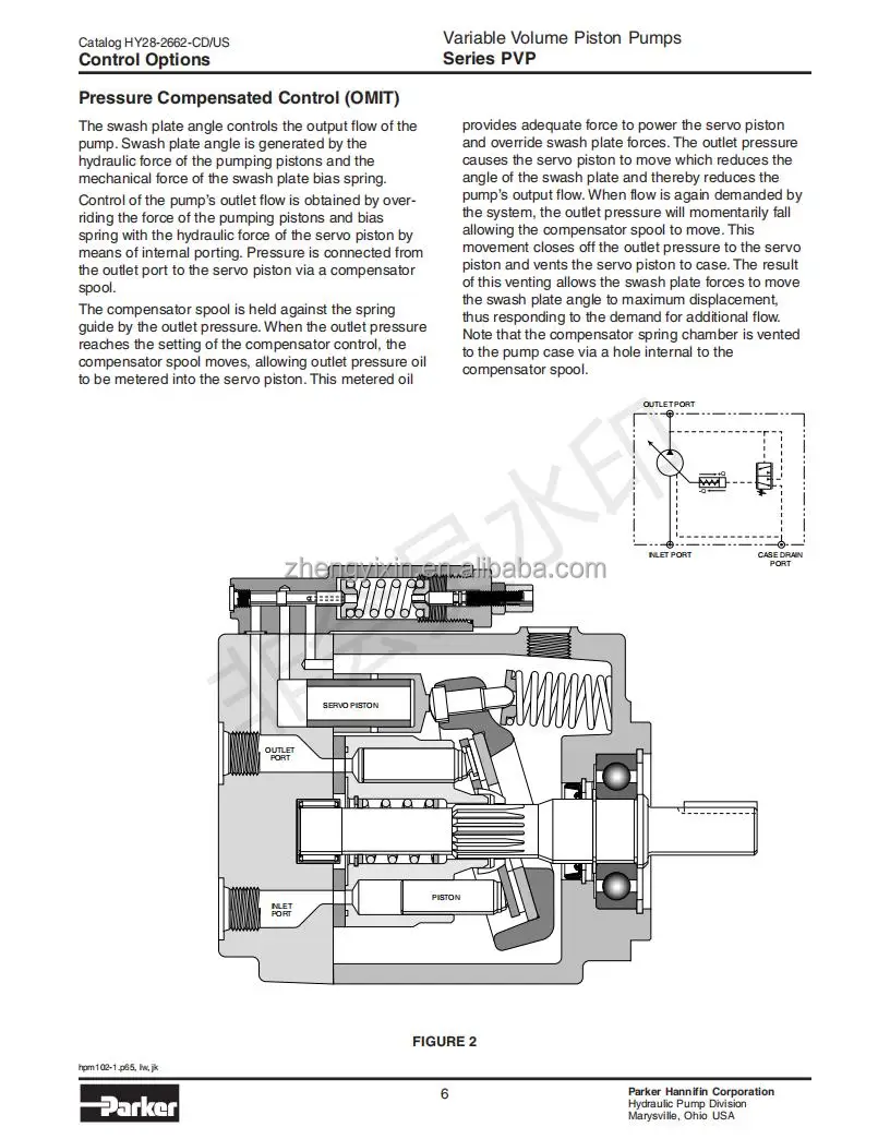 Parker Hydraulic Pump Series - Efficient Piston Pumps