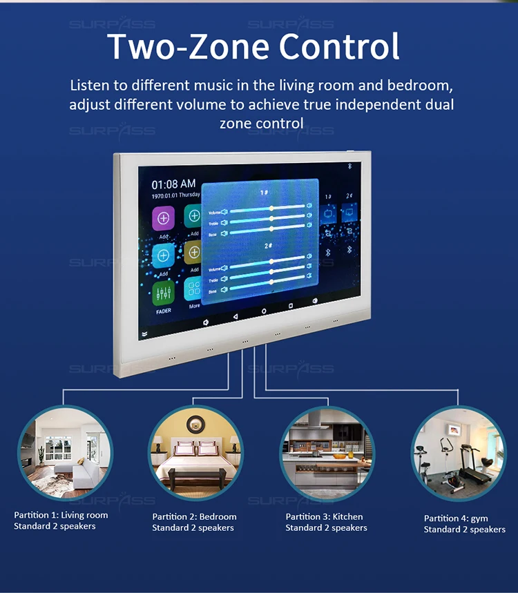 Smart Wall-Mounted Stereo Amplifier - 10 Inch, 25W, 2 Zones
