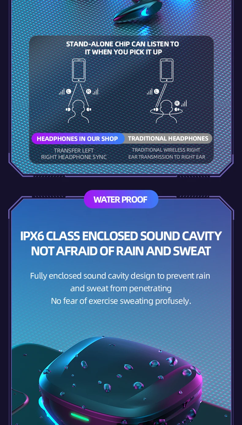 Tws Earbuds 2024 Custom Private Label Wireless Earbuds Gaming Noise ...