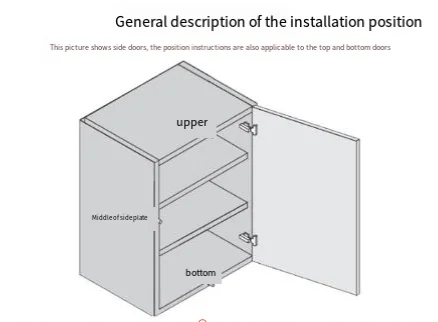TEMAX Plastic Push-to-Open System for Cabinet Doors
