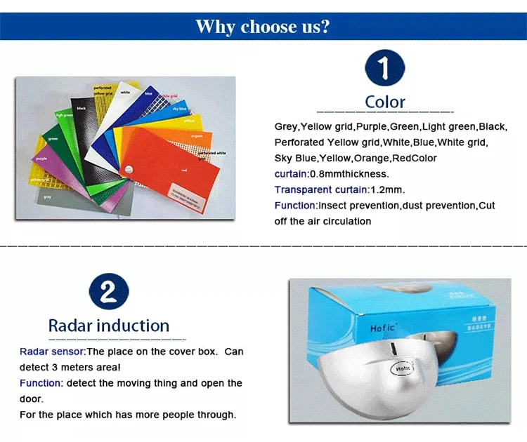 Smart Electric Automatic Sliding Door System With Sensor For Glass Door ...