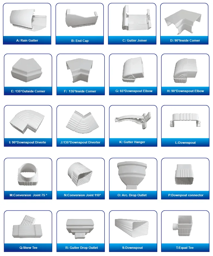 Kenya PVC Rain Gutter - Durable and Sustainable Solutions