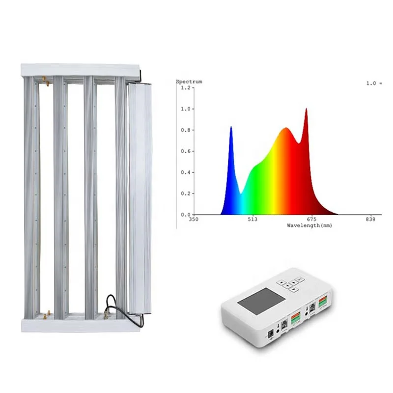 Etl 600w 800w 1000w 1200w Full Spectrum Uv Ir Samsung Lm301b 301h Dimmable System Foldable Grow ...