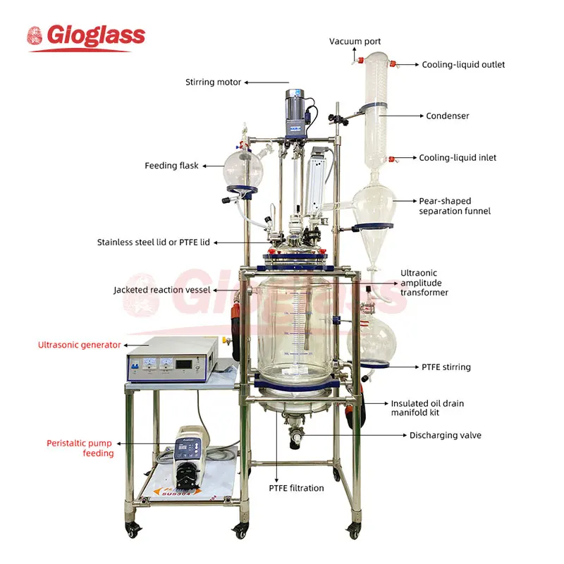 Gioglass Ex-proof Double Wall Jacketed Mini Glass Reactor 1l,2l,3l,5l ...
