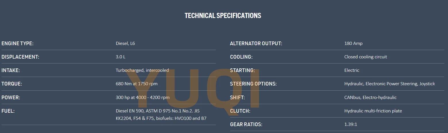 OXESS 300HP Diesel Jet Drive Outboard Motor Engine for Boats
