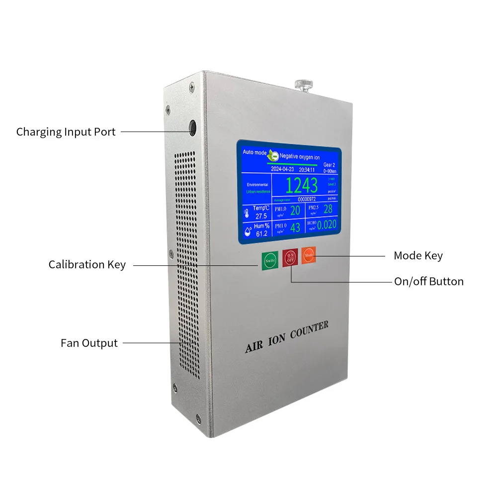 Air Negative Ion Detector - High Accuracy & Rechargeable