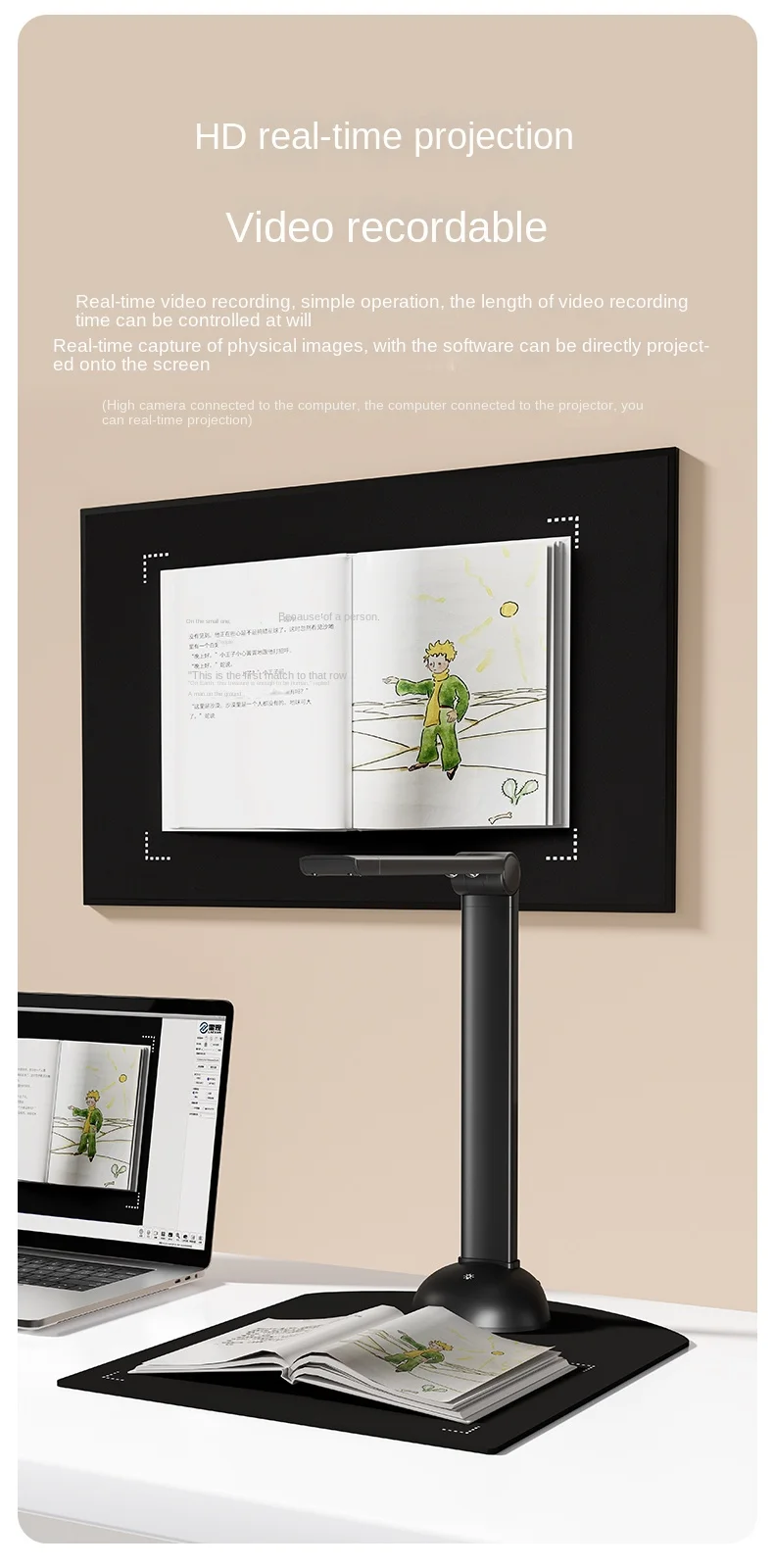 High Resolution OCR Recognition A4 Document HD Camera Hand Portable ...